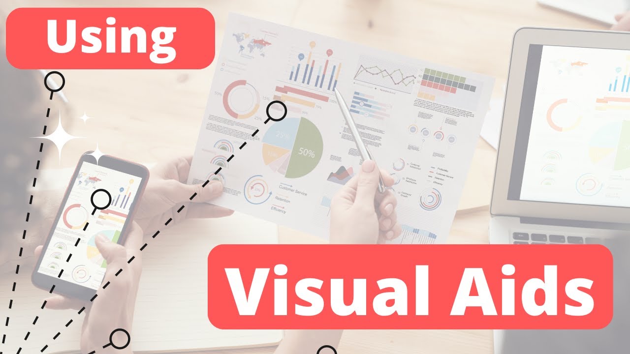 Using Visuals | A Speaker's Guide for Using Effective Visuals