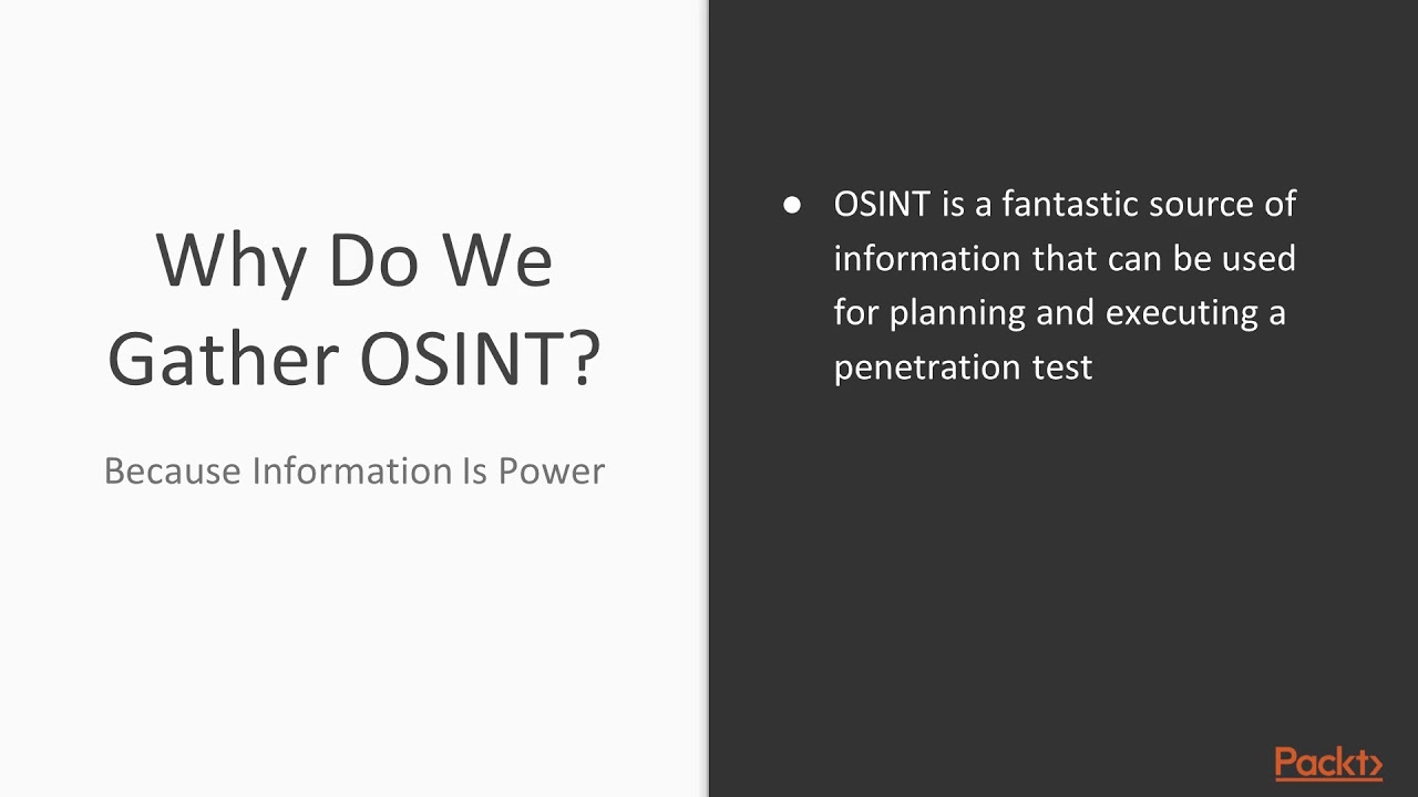 Python for Automating Information Security: What OSINT Is | packtpub.com