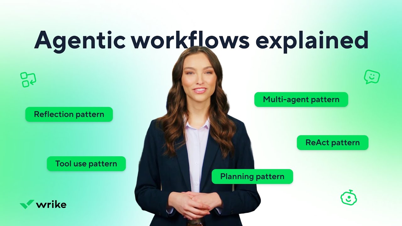 Agentic workflows explained: patterns, examples & what to watch in 2026