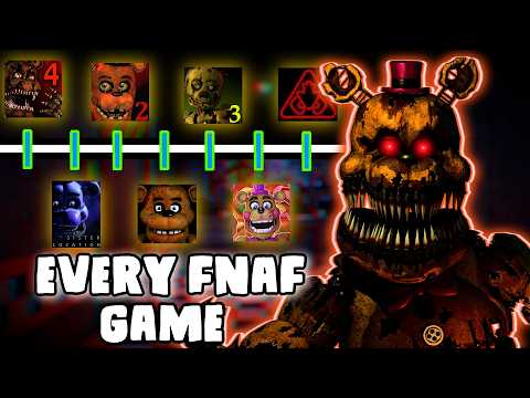 I Beat FNaF In Chronological Order AGAIN