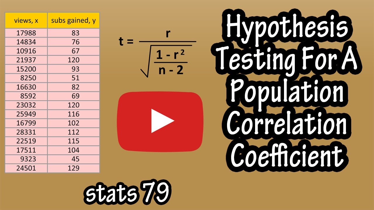 How To Conduct Hypothesis Testing For A Population Correlation Coefficient