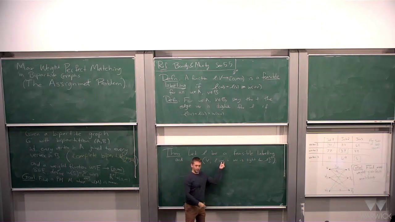 The Hungarian Algorithm. MA252, University of Warwick, Week 3, Lecture 3