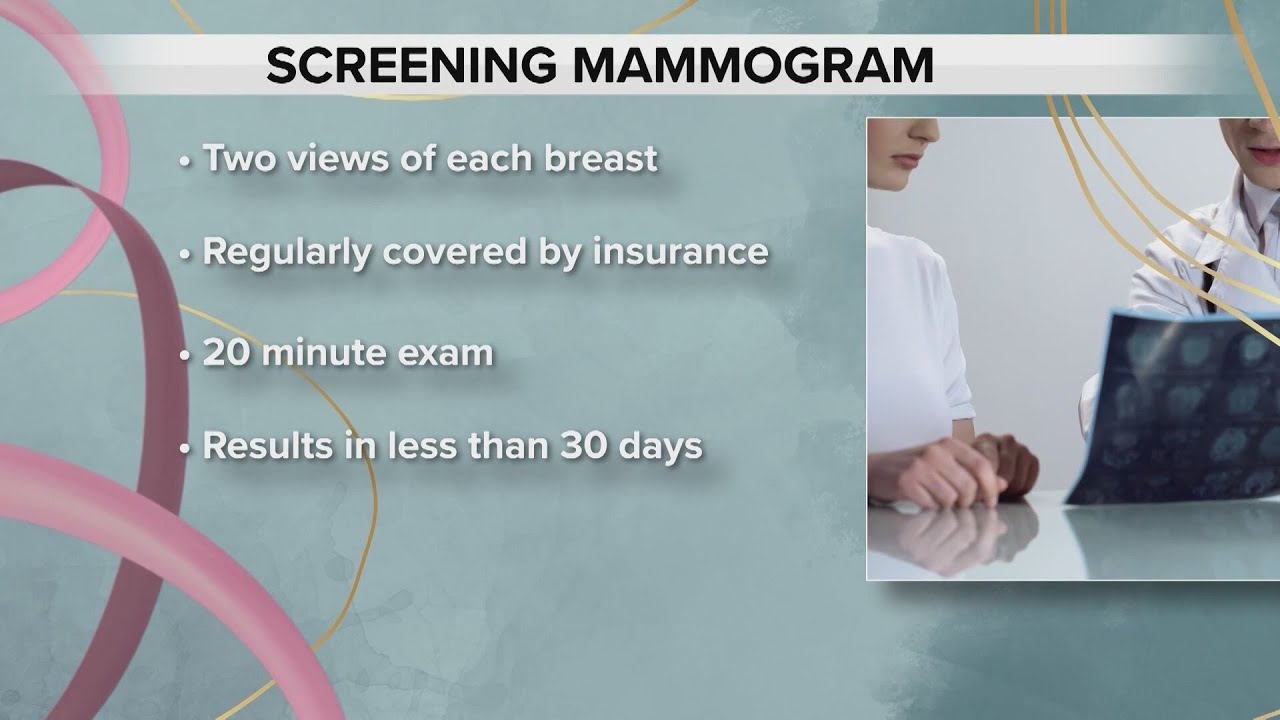 Breast cancer detection: Screening vs. diagnostic mammograms explained