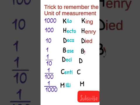 trick to remember the unit of measurement #youtubeshorts #easymaths #maths