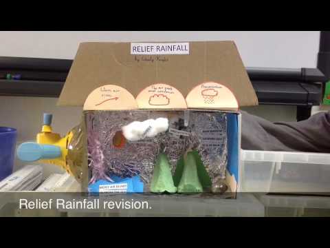 Relief Rainfall Revision