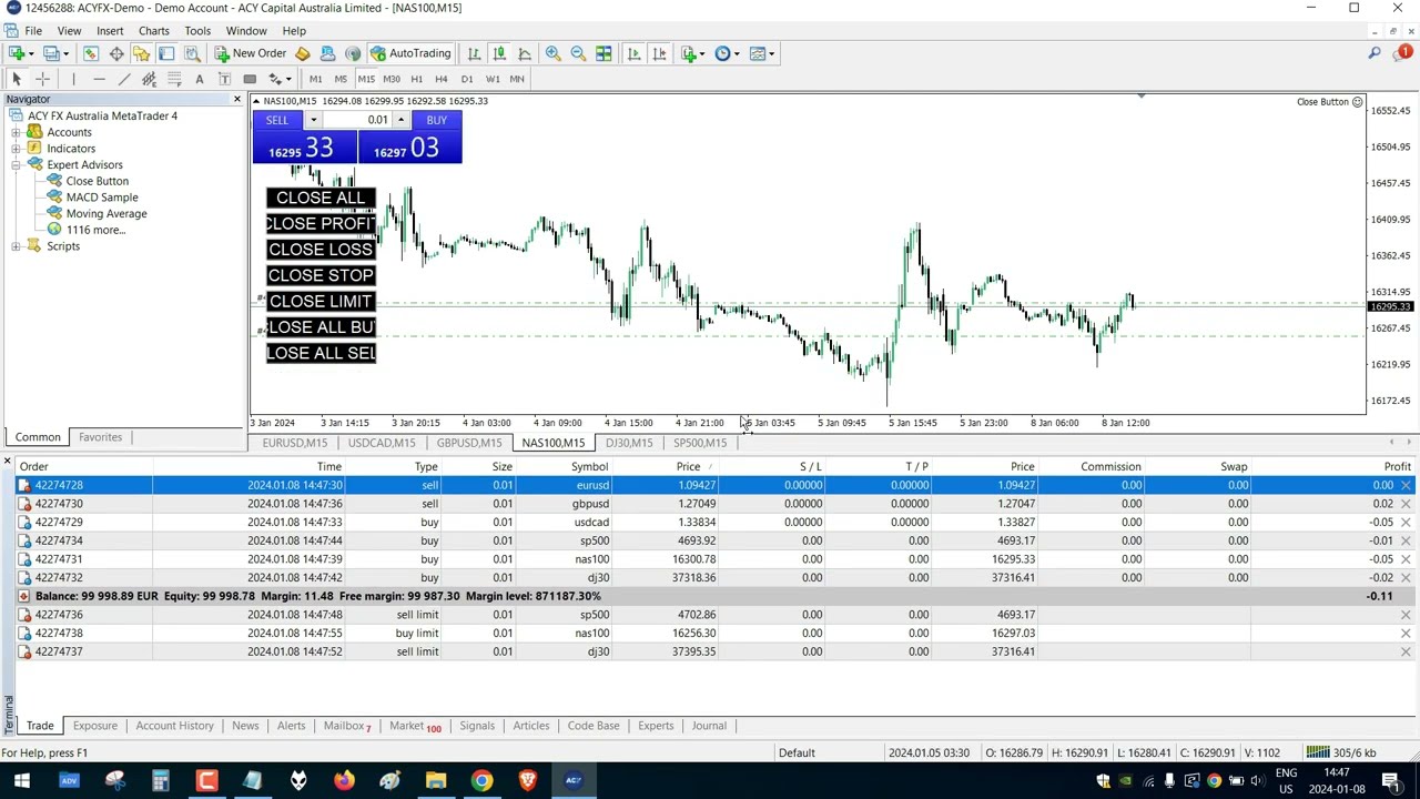 Metatrader 4 close all positions button