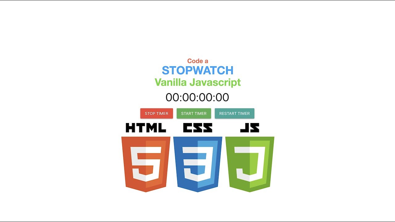 Vanilla Javascript Stopwatch