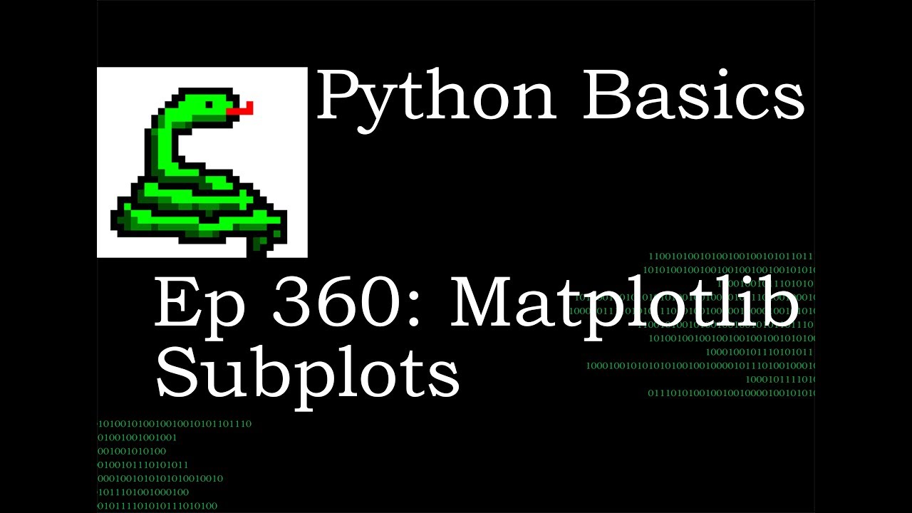 Python Basics Matplotlib Subplots Function
