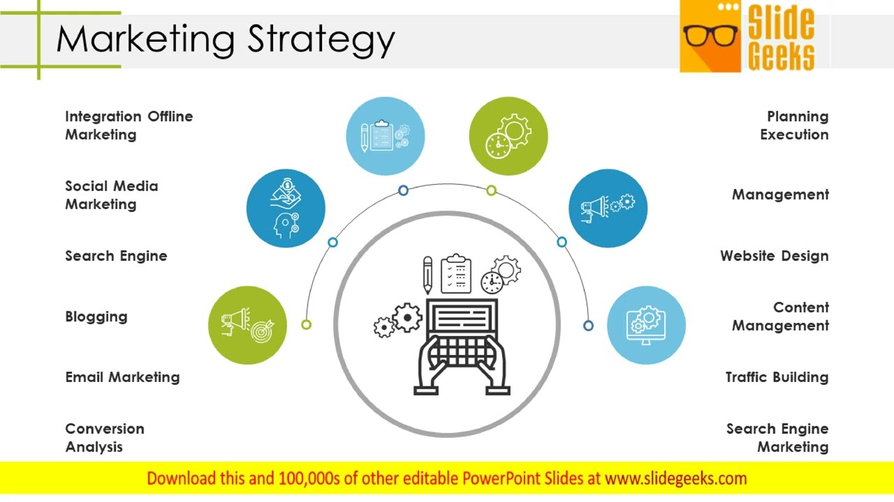 Marketing Strategy Ppt Powerpoint Presentation Clipart