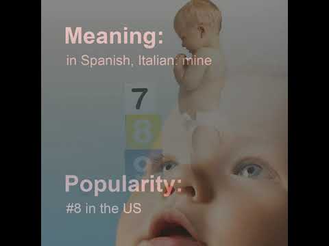 Mia Baby Name Meaning, Origin and Popularity, by SleeplessParent.com