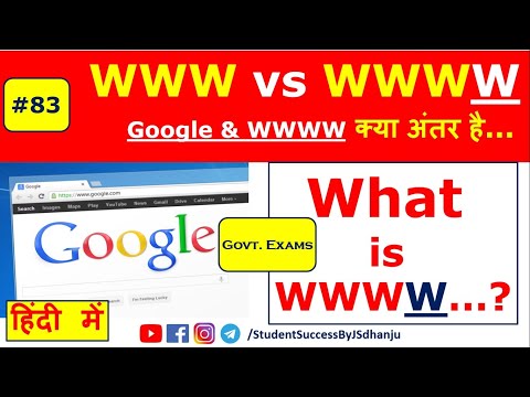 What do you mean by World Wide Web? Full form of WWW and WWWW | Google vs WWWW | Search Engine |JS
