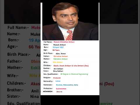 Mukesh Ambani biography #mukeshambani