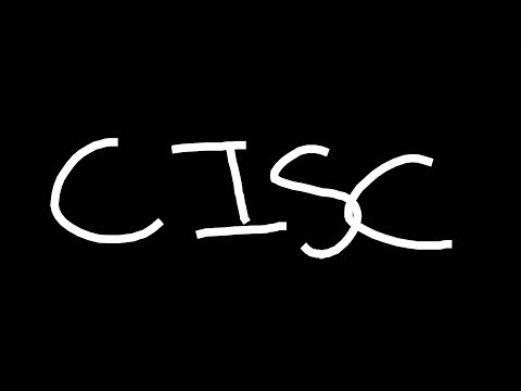 Full form of CISC
