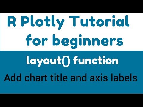 R Plotly Tutorial - Add chart title and axis labels - layout() function in plotly