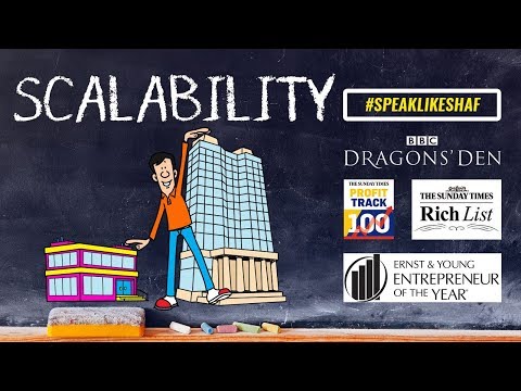 SCALABILTY Of Business | Meaning SCALABILITY | SCALABILITY Definition Explanation (Animated Video )