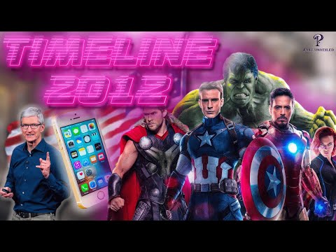 Timeline: 2012 - Everything That Happened In The Year 2012