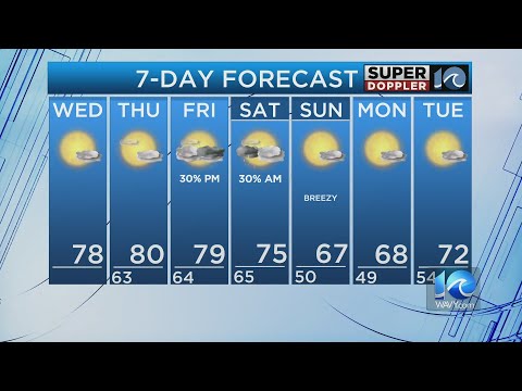 WAVY Weather Morning Update | Oct. 4, 2023