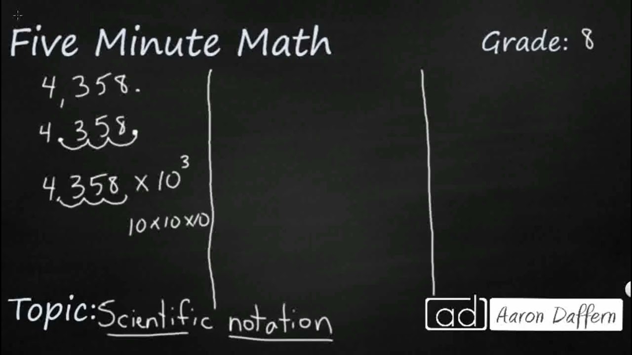 8th Grade Math Scientific Notation