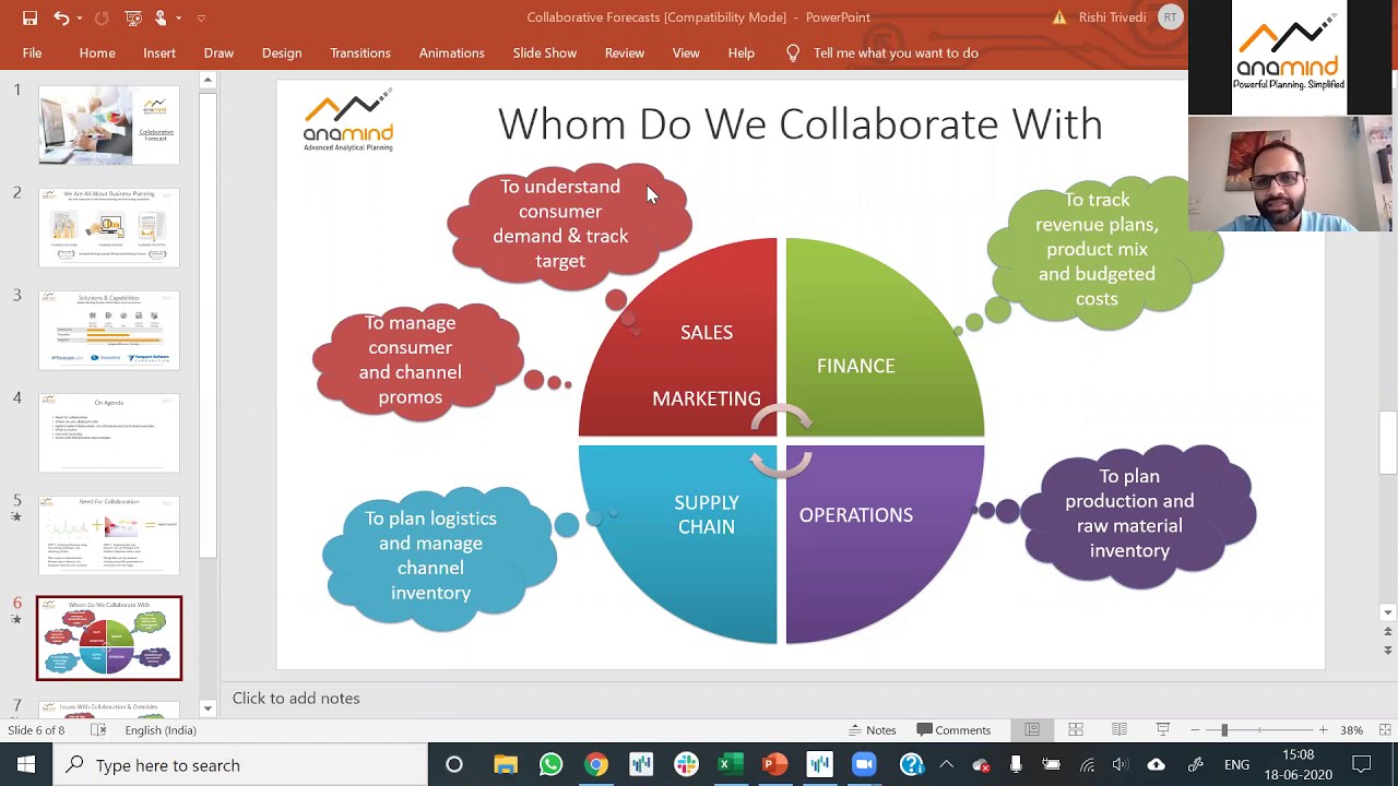 Collaborative Demand Forecasts