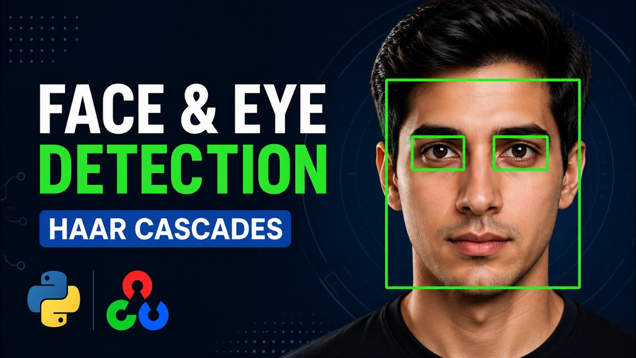 Face & Eye Detection using Haar Cascades | OpenCV Python Project