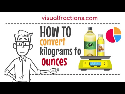 Converting Kilograms (kg) to Ounces (oz): A Step-by-Step Guide #kilograms #ounces #conversion