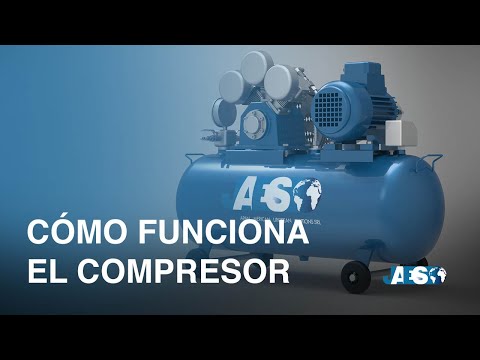 Tipos de COMPRESORES y su funcionamiento - Volumétricos - Dinámicos - Alternativo - Centrífugo