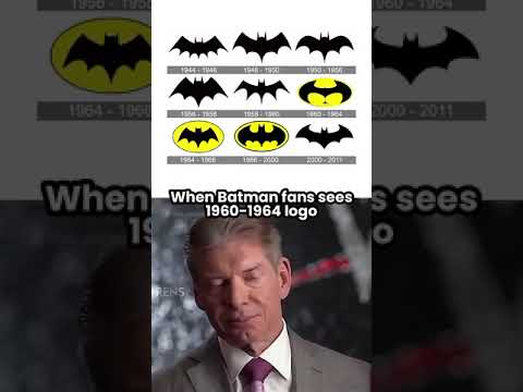 Evolution of The Batman Logo
