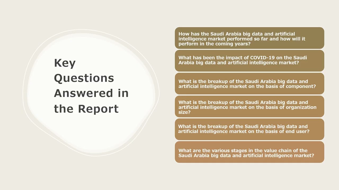 Saudi Arabia Big Data and Artificial Intelligence Market Size, Share, Report, Forecast 2024-2032
