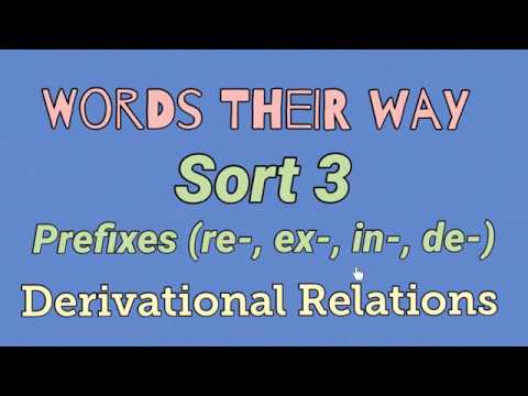 Sort 3 - Prefixes (re-, ex-, in-, de-) Words Their Way - Derivational Relations