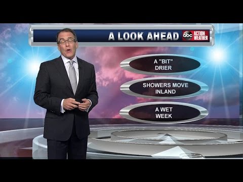 bill logan weather