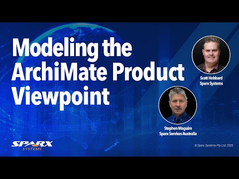 Modeling the ArchiMate Product Viewpoint