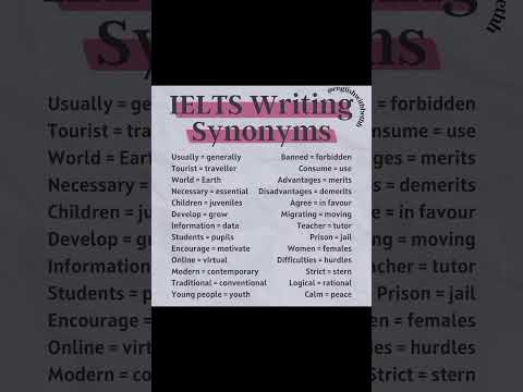 important synonyms. Help for IELTS exam #ielts #synonyms #english