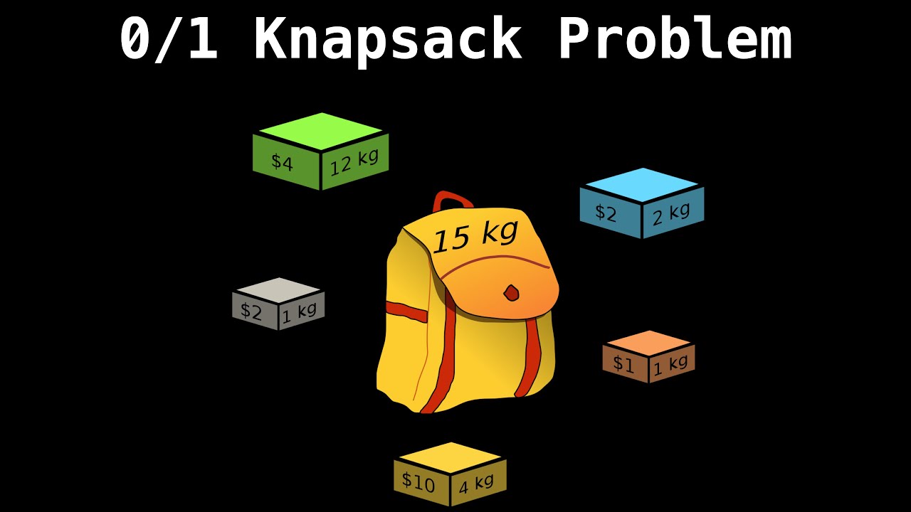 0/1 Knapsack problem | Dynamic Programming