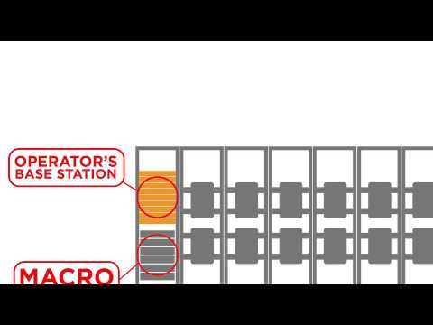 Tyco Electronics Corporation