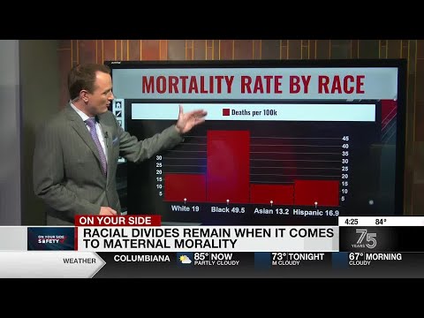 New CDC data shows maternal death rate in America improved after post-pandemic spike