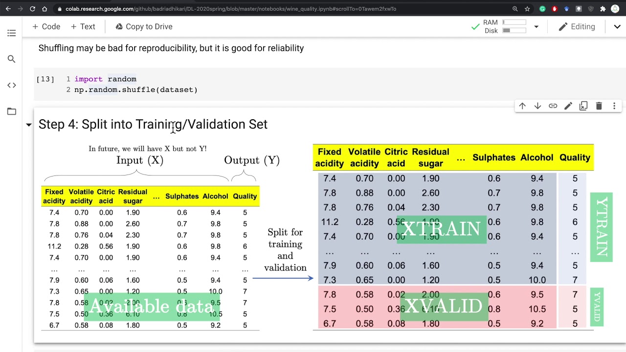 Deep Learning with Python - Binary classification using neural networks - Keras & Tensorflow