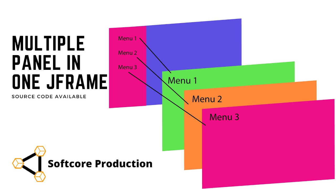 11 Multiple Panels in one JFrame | Softcore Production