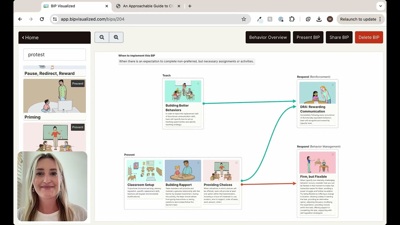 BIP Visualized Welcome Walk Through
