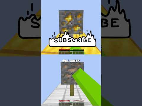 Gold vs Iron
