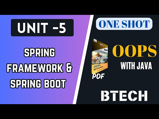 Complete Guide to Spring Framework and Spring Boot for Java OOP | Galaxy.ai | Galaxy.ai