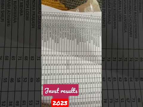 #JnvstResults #navodayaresult2025 #Jnvstresult2025class 6 #results #jnvresult2025class6