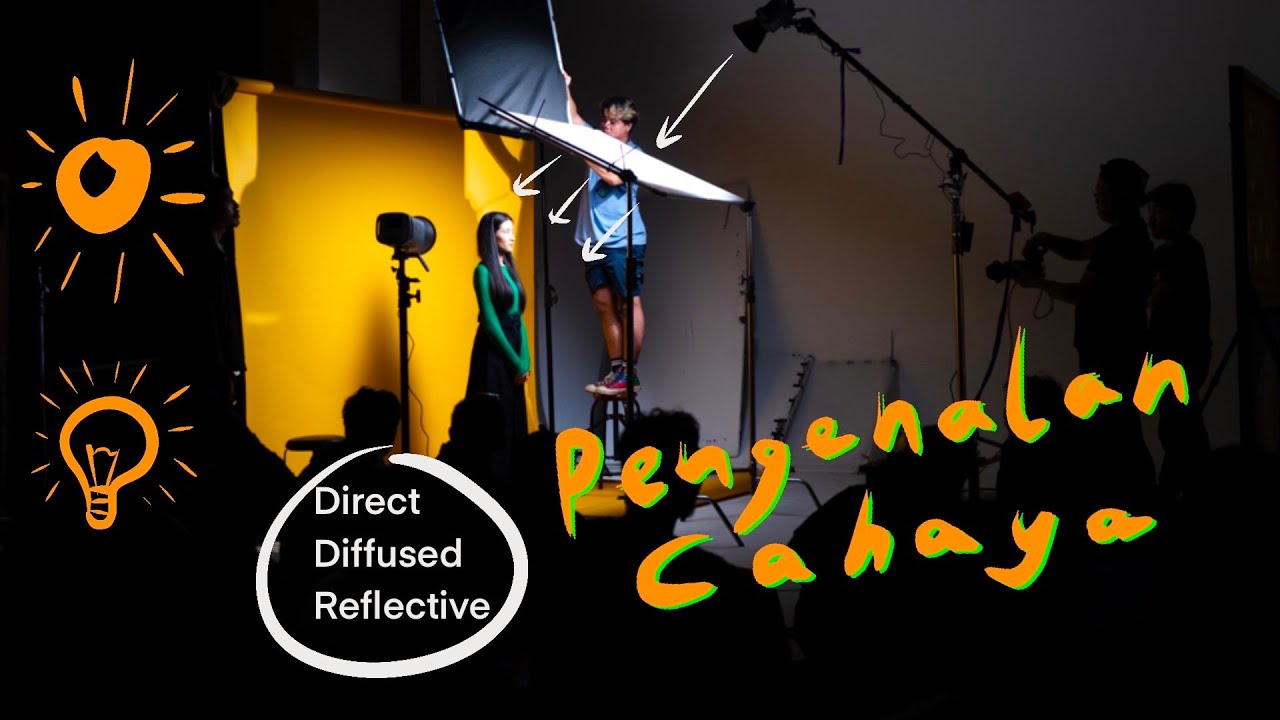 MATERI BASIC LIGHTING