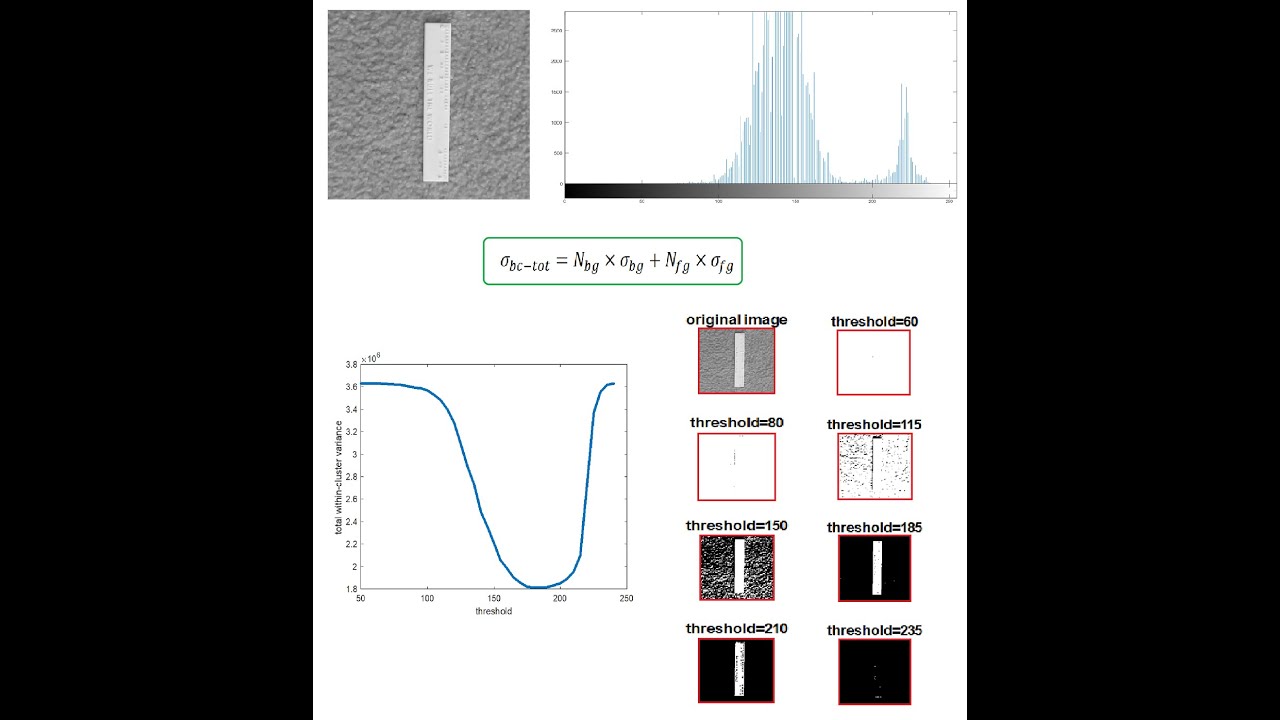 Otsu's Method for Automatic Threshold Selection for Image Binarization