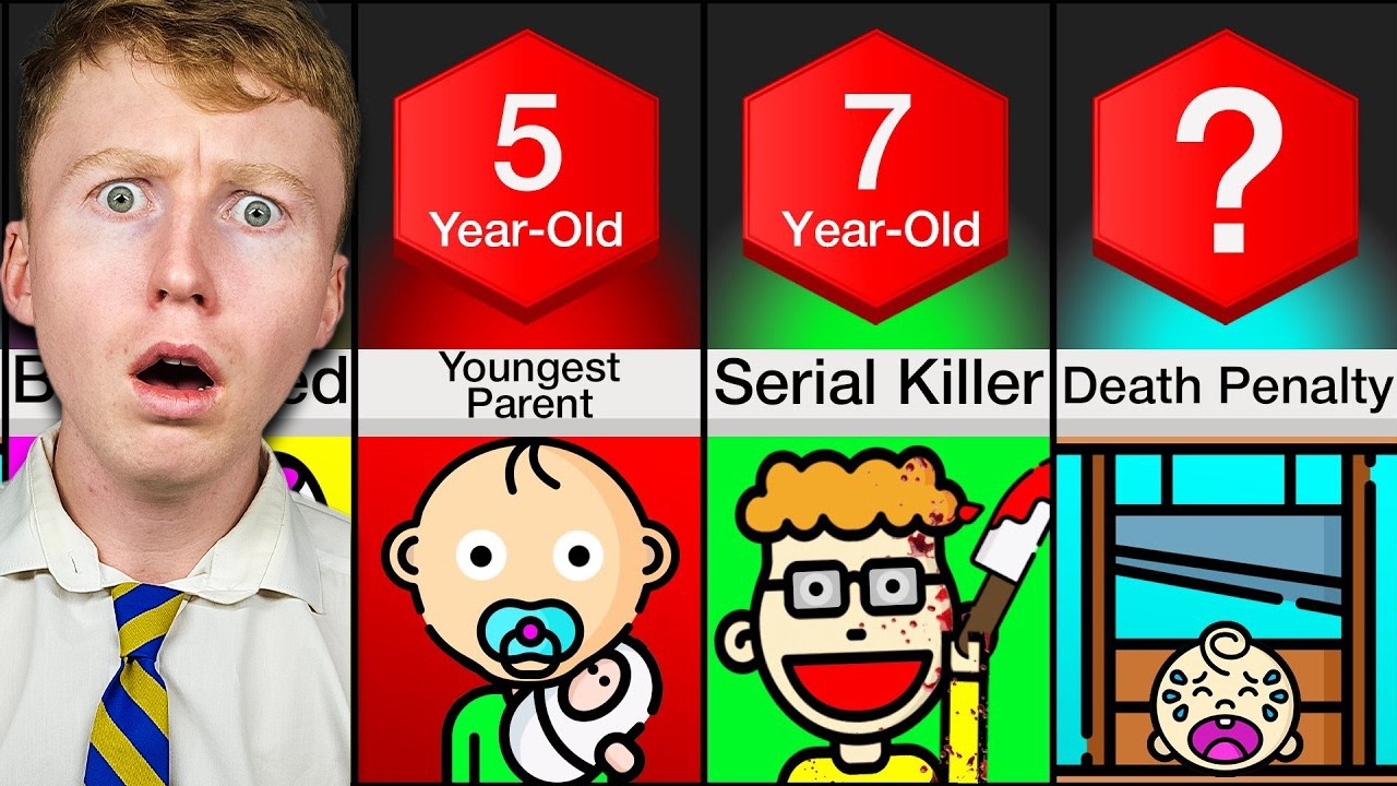 Youngest Records!