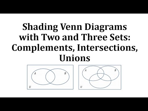Shading Venn Diagrams with Two and Three Sets: Complements ...