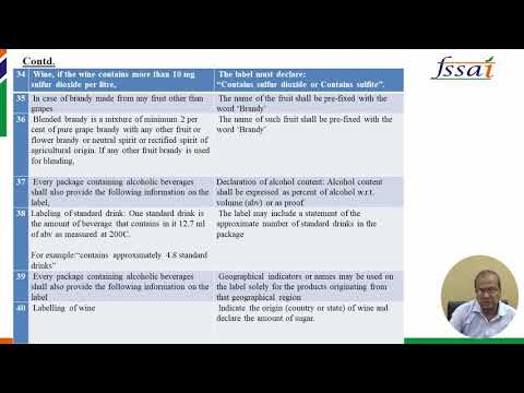 Packaging and Labelling Training Module | FSSAI
