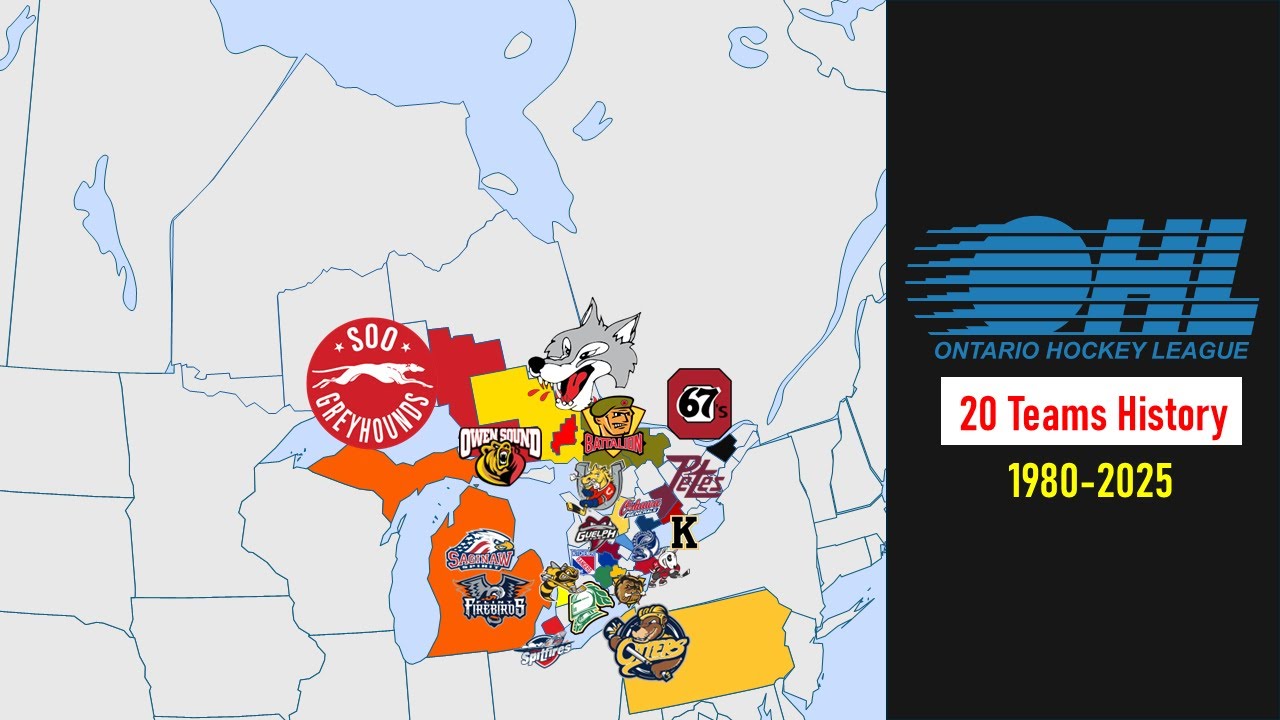 OHL Teams History | Complete Timeline