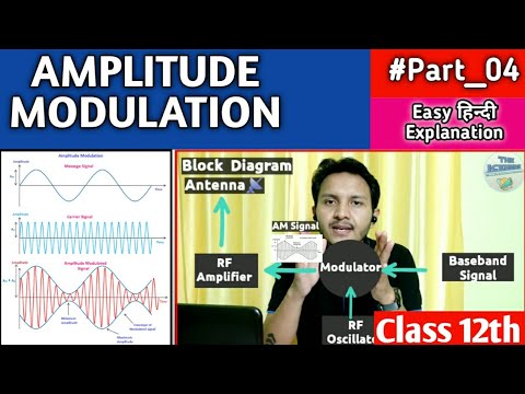 Amplitude Modulation in hindi || #Communicationsystemclass12 #Part_4