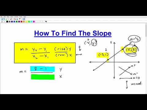 How to Find The Slope Of A Line - Slope Formula
