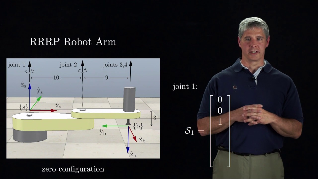 Modern Robotics, Chapter 4:  Forward Kinematics Example